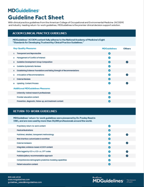 Highlight - Compare clinical guideline features - MDGuidelines
