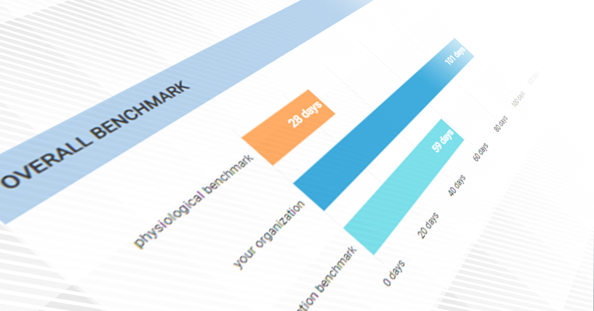 MDGuidelines Launches Duration Analyzer - MDGuidelines