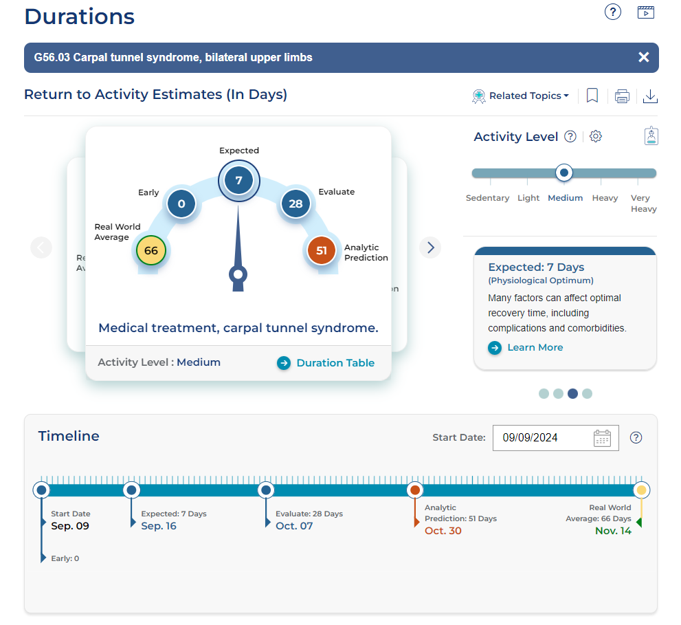 Experience the Power of MDGuidelines Durations - MDGuidelines