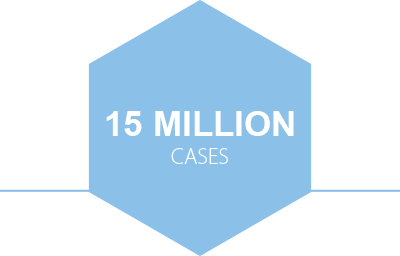 MDGuidelines Home Page - MDGuidelines