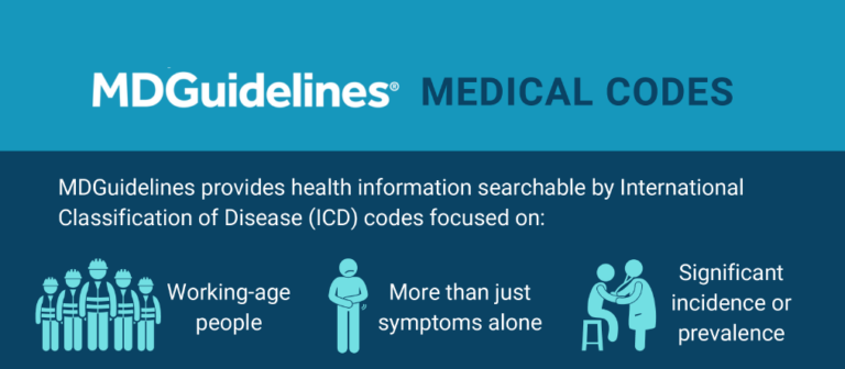 Infographic - Medical codes