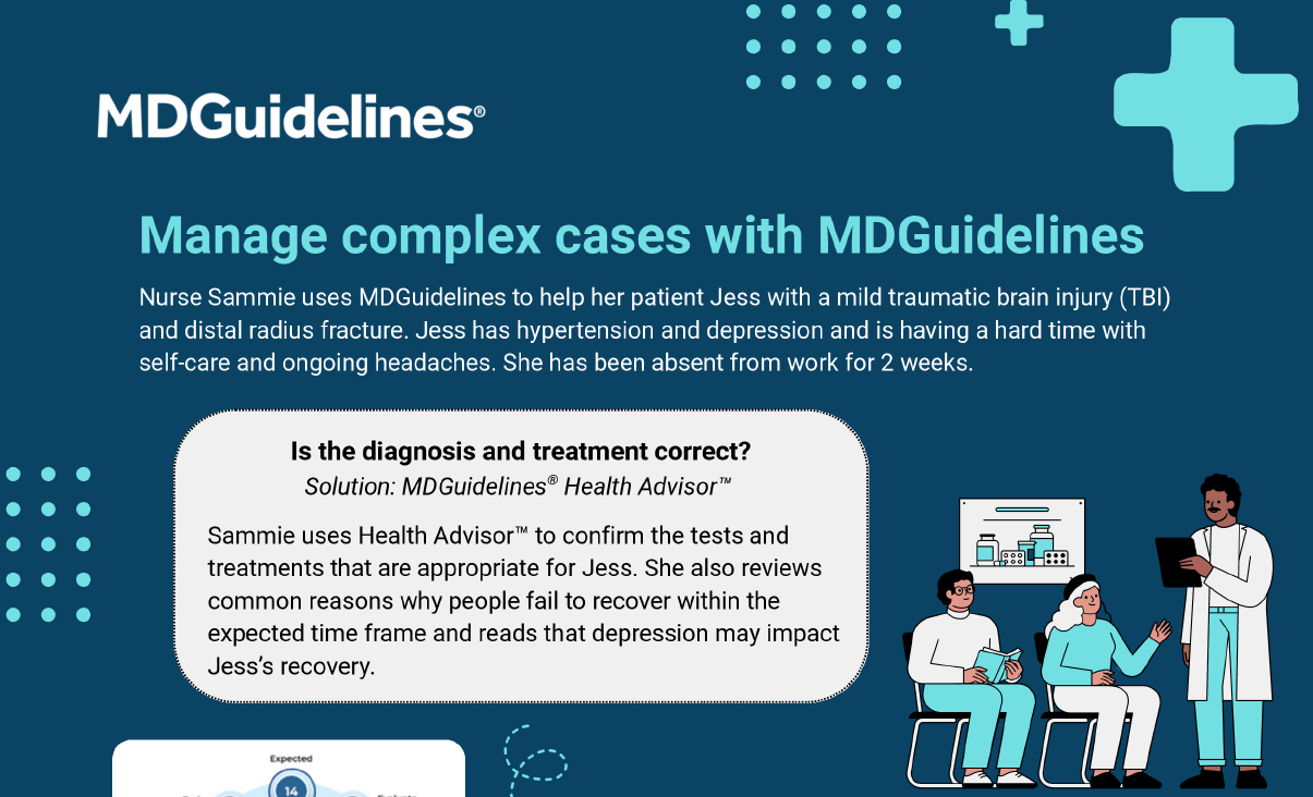 Library - MDGuidelines