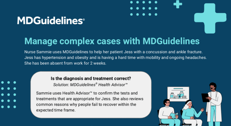 Infographic - Medical codes